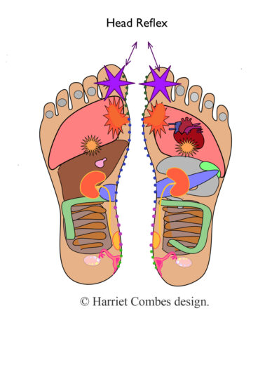 Relieving the pressures and stresses of everyday life through ...